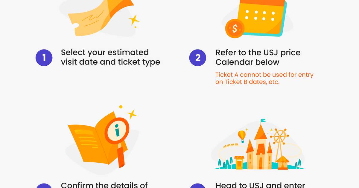 Đặt vé Studio Pass - Universal Studios Japan (USJ) - Klook Việt Nam